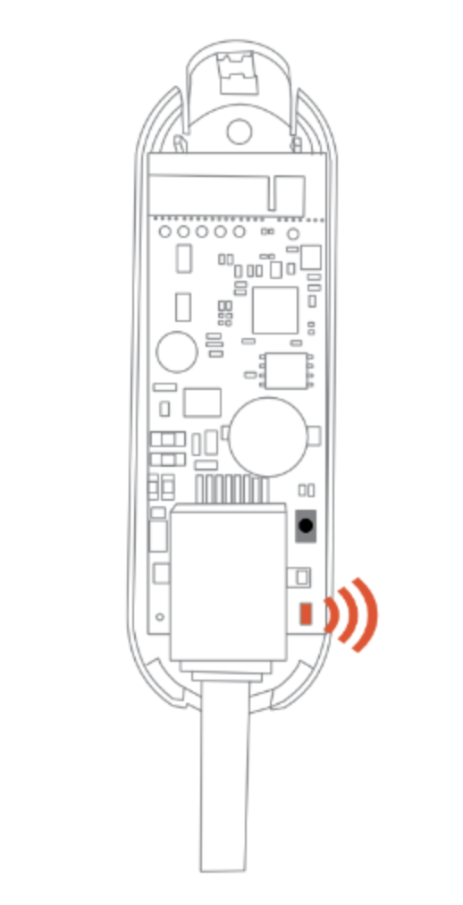 Futurehome HAN sensor – Futurehome