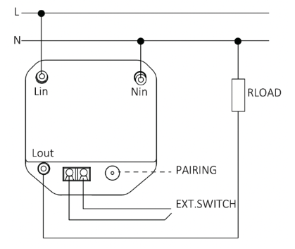 Futurehome 16A Relay – Futurehome